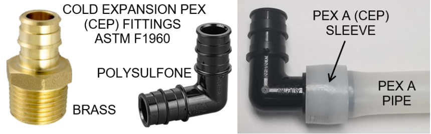 How many types of brass fittings for pex pipe connection? - Pex al Pex ...